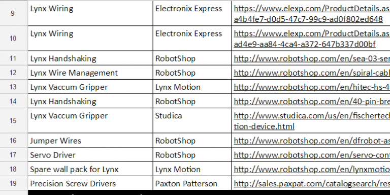 Flowarm PLTW Solutions – Chris and Jim CIM