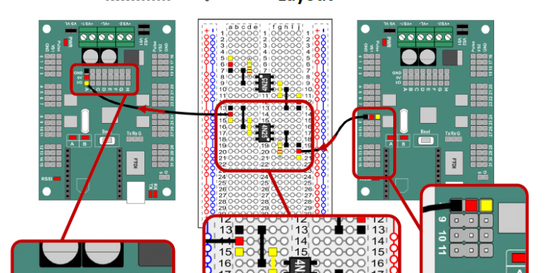 Flowarm PLTW Solutions – Chris and Jim CIM