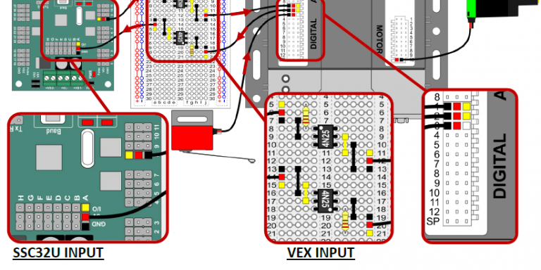 Flowarm PLTW Solutions – Chris and Jim CIM