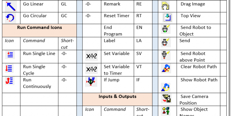 Robotics Robocell Solutions – Chris and Jim CIM