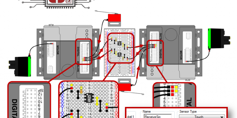 Flowarm PLTW Solutions – Chris and Jim CIM