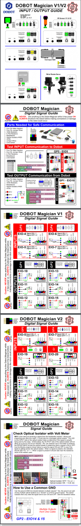 Robotics Dobot Blockly Lessons – Chris and Jim CIM
