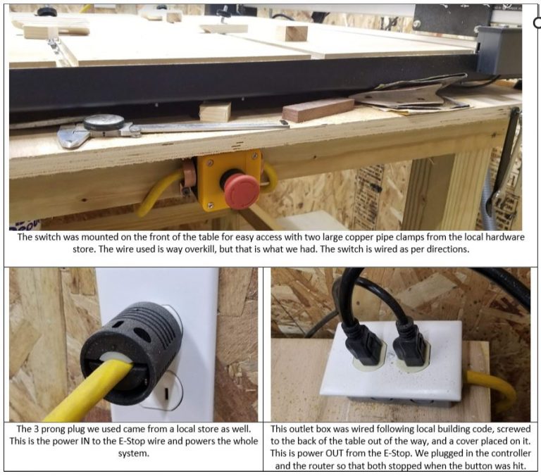 Shapeoko: Add a Hardware E-Stop – Chris and Jim CIM