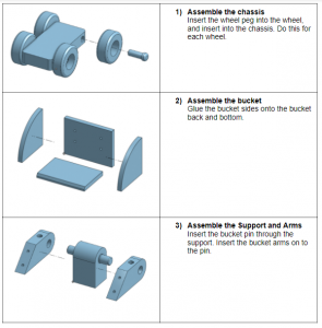 Front End Loader Project – Chris and Jim CIM