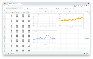 Arduino Control Systems-Block Coding – Chris and Jim CIM